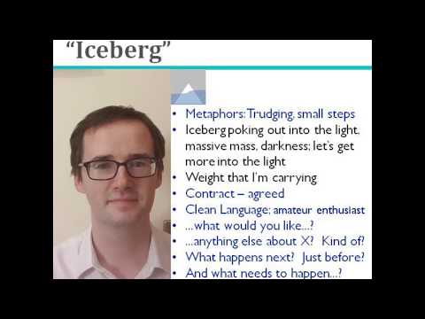 Coaching questions for Iceberg metaphor