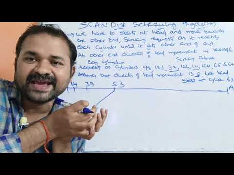 SCAN Disk Scheduling Algorithm || Operating System | OS