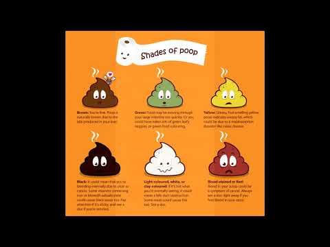 What your poop shape, size, and colour says about your health