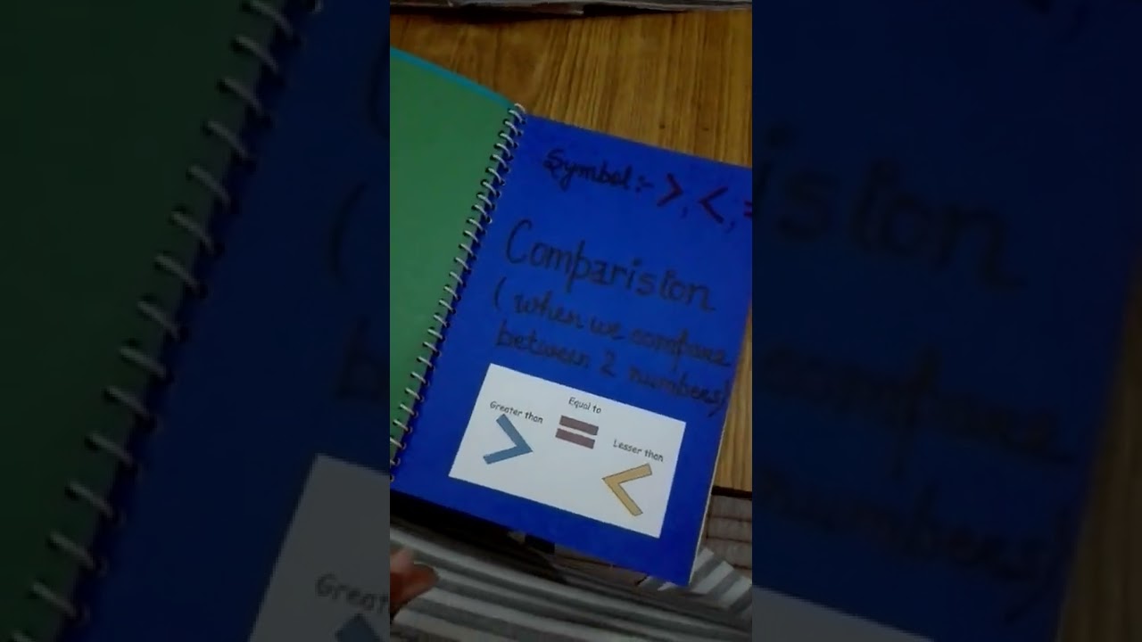 how to make a Maths dictionary for children