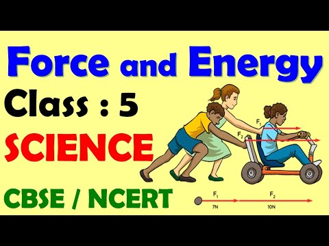 Force And Energy | Class : 5 | SCIENCE | CBSE / NCERT | Simple Machines ...
