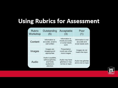 Using Rubrics for Assessment (Sept. 26, 2023)