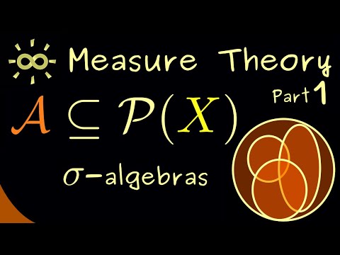 Measure Theory 1 | Sigma Algebras [dark version]