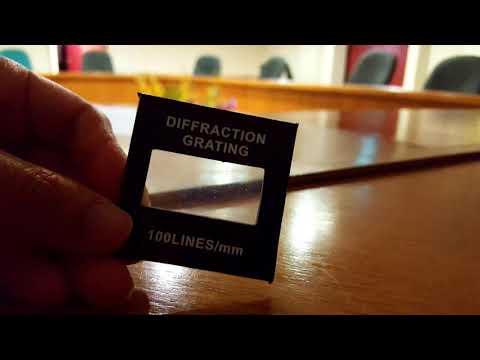 Laser Beam through a Diffraction Grating – xmPhysics