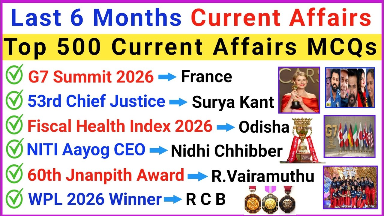 Last 6 Months Current Affairs 2025-26 | Top 500 Most Important Current Affairs | Current GK 2025-26