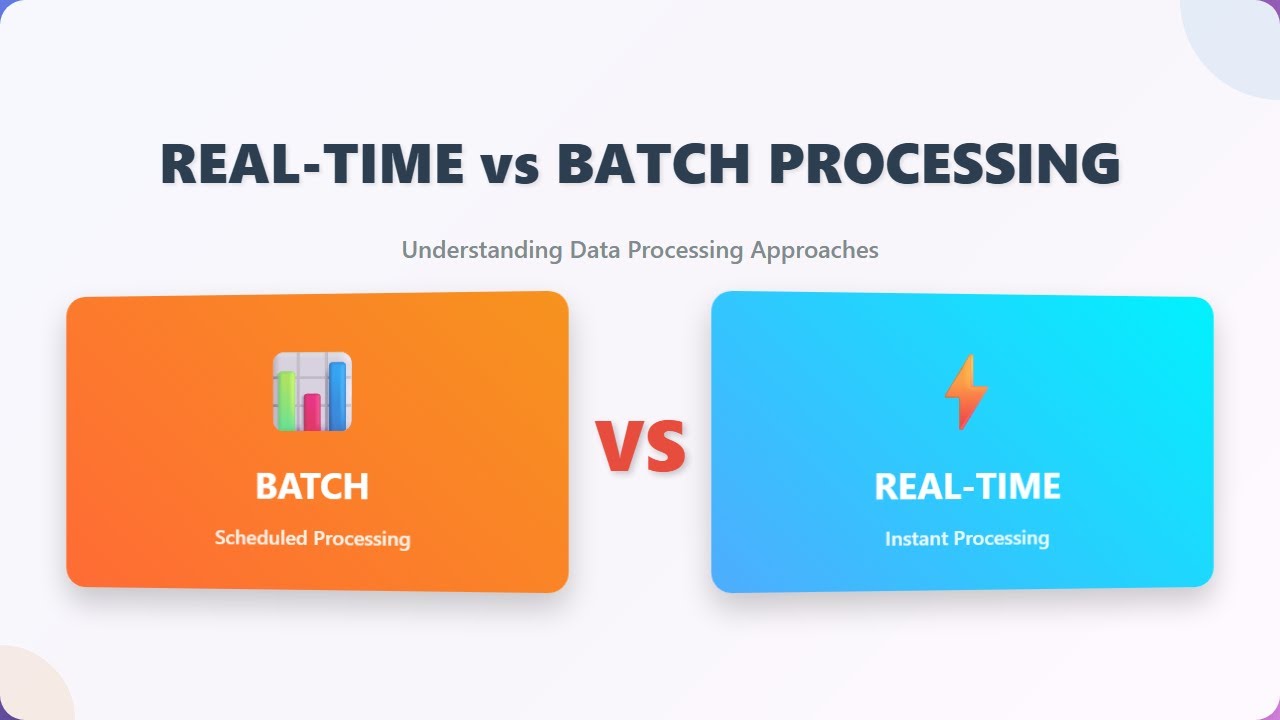 Real-time vs Batch Processing: A Beginner's Guide