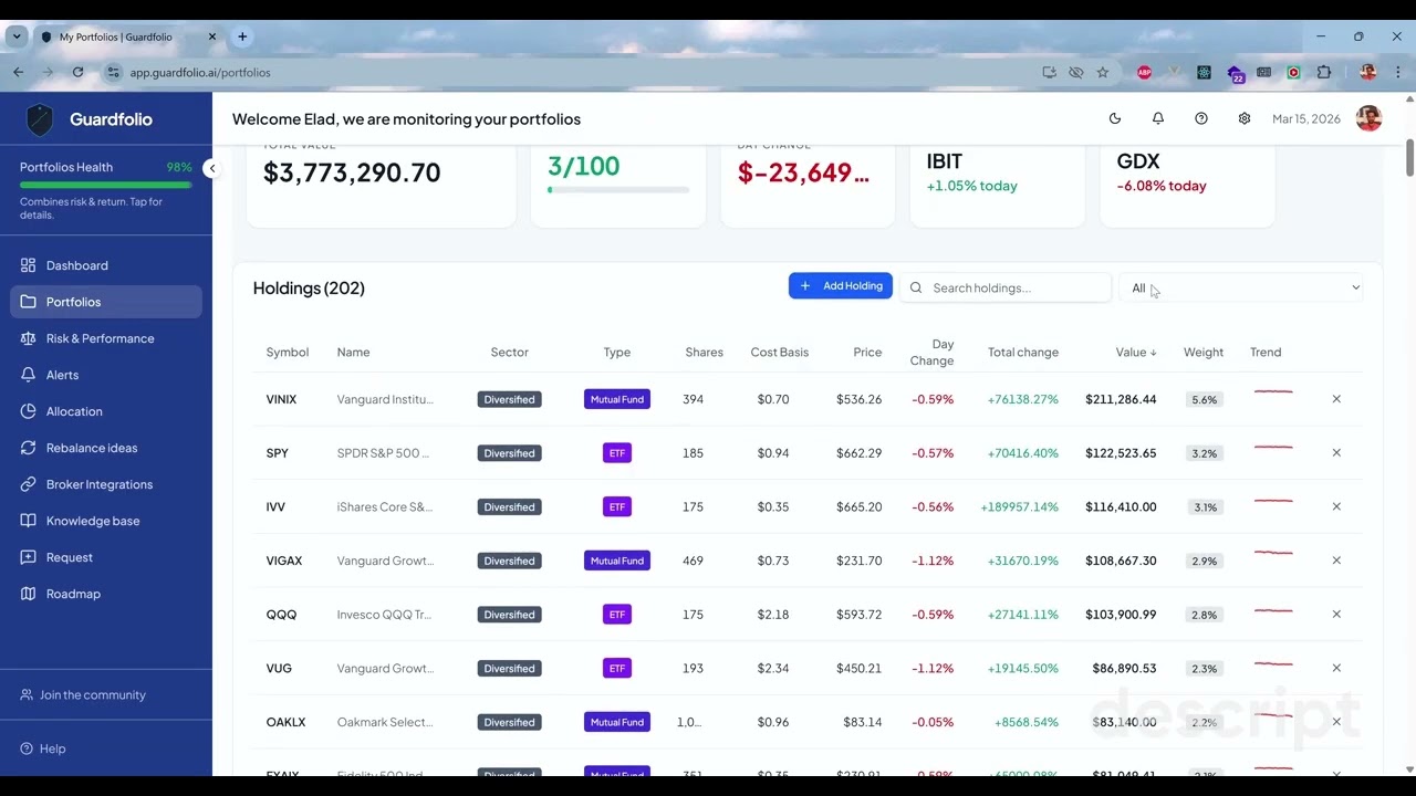 Guardfolio - Comprehensive Portfolio Intelligence Platform