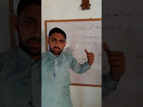 calibration of burrete urdu hindi by Irfan Iqbal khan