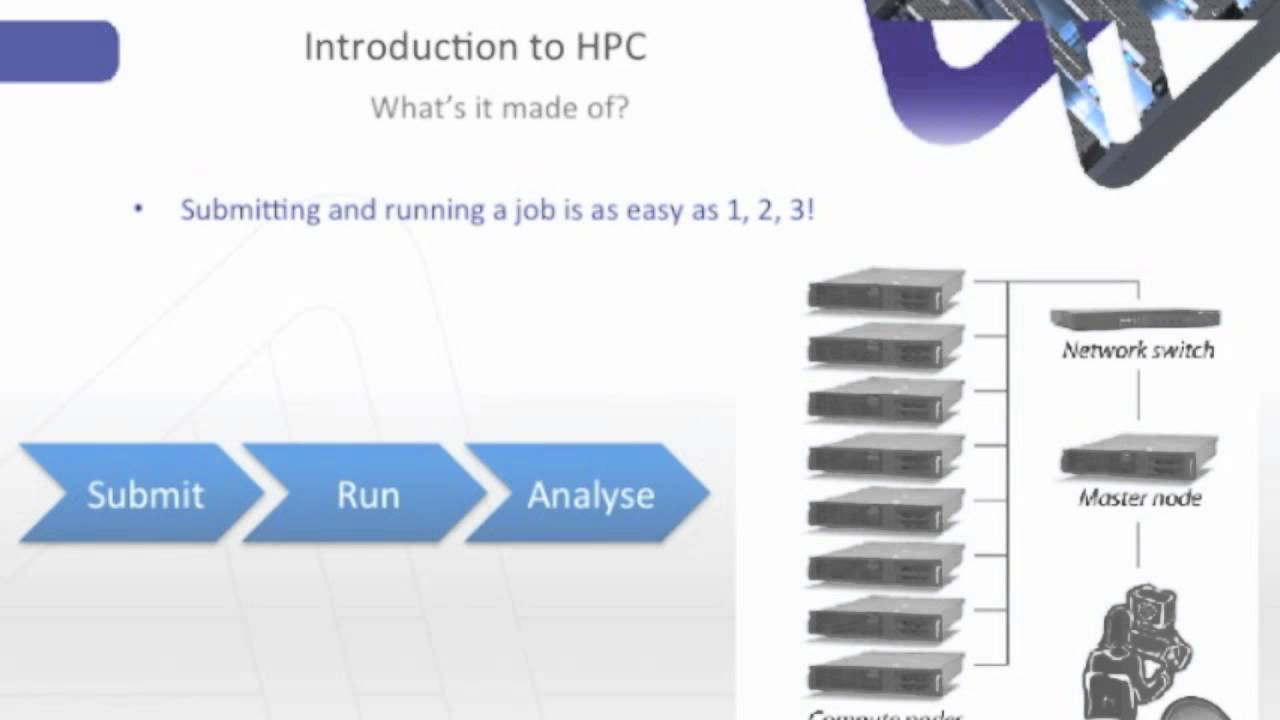 High Performance Computing (HPC) Introduction
