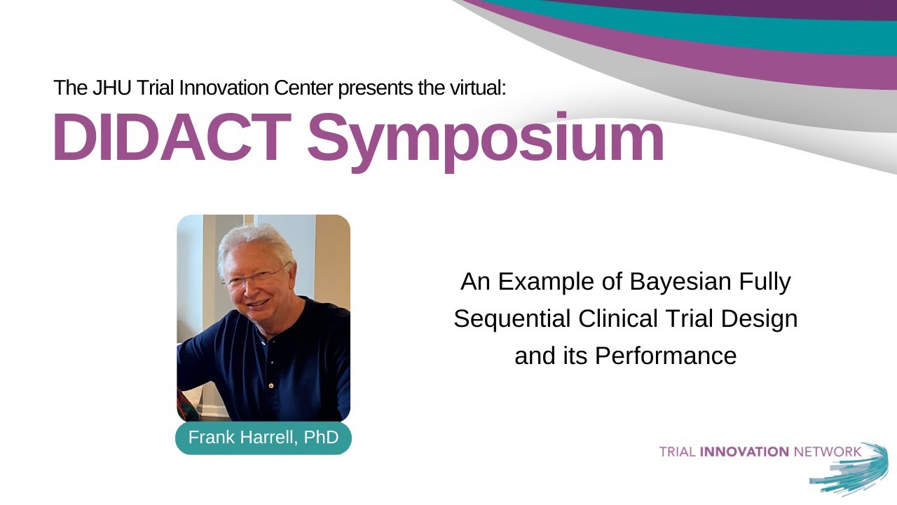 An Example of Bayesian Fully Sequential Clinical Trial Design and its Performance