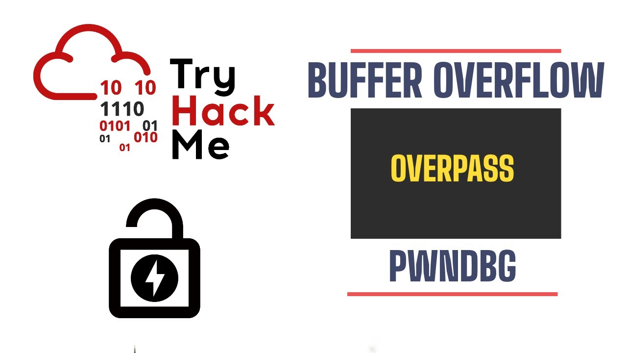 Broken Authentication OWASP Top 10 |  TryHackMe Overpass