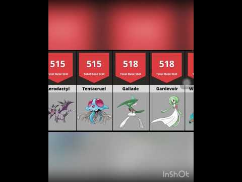 Top 100 strongest pokemon