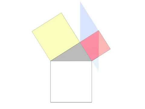Visual Proof of the Pythagorean Theorem – Denise Gaskins' Let's Play Math