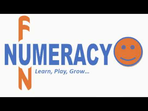 How to find the prime factors of a number in less than two minutes