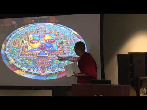 Symbolism of the Mandala