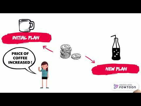 Economics 1500: Complementary & Substitute Goods
