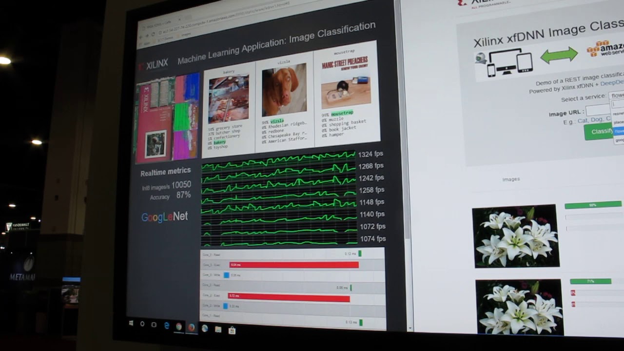 Multi-instance GoogleNet and DeepDetect running on Amazon EC2 F1