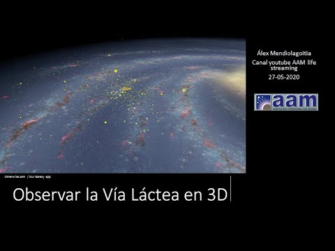 Observar la Vía Láctea en 3D – Alex Mendiolagoitia – Divagaciones en el ...