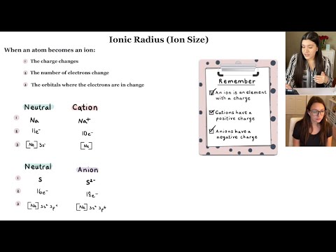 Periodic Trends: Ionic Radius (Ionic Size) | Study Chemistry With Us