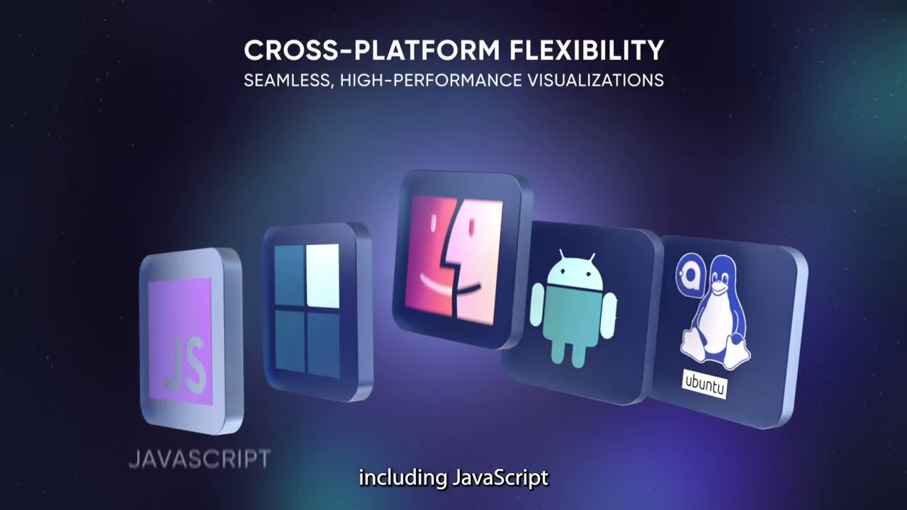 Best High-Performance Charting Library for Real-Time JS, WPF & Mobile Apps
