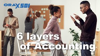 Orax SDI Reviews, Prices & Ratings | GetApp South Africa 2025