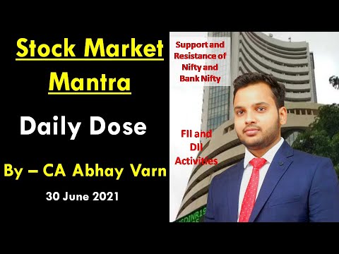 Daily Dose || Stock Market Mantra || Bazaar Aaj Aur Kal || Kal Ka Bazaar || By - CA Abhay Varn