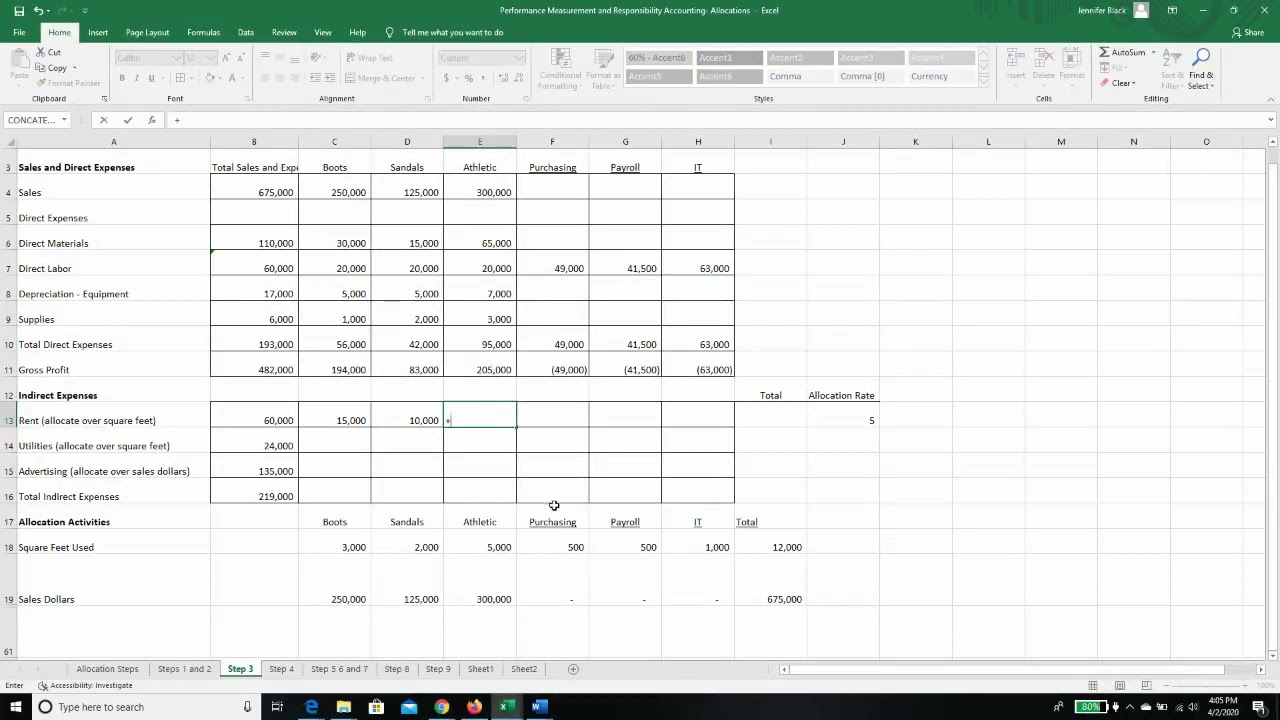 Allocating Indirect Costs