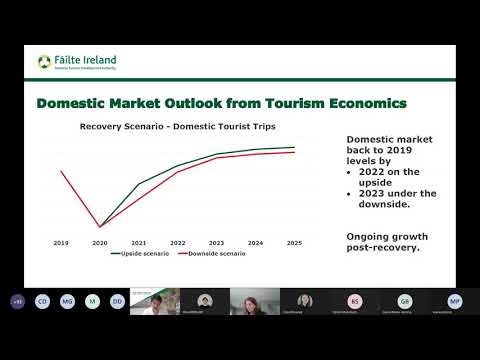ESPON PLW Ireland - Orla Carroll
