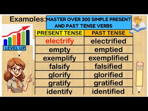 Master 300+ Present and Past Tense Verbs: Rules, Charts, and Examples for English Fluency!