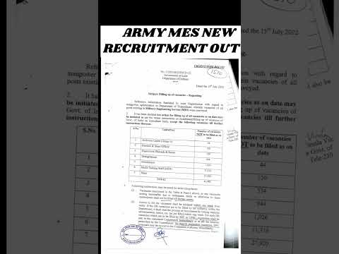 41,000+ Post Army MES Recruitment 2024 | Army MES New Vacancy 2024 | Army MES Bharti 2024 I MES