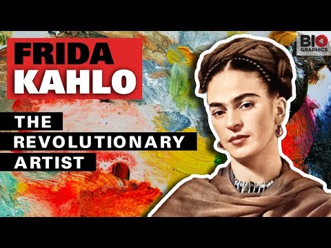 Frida Kahlo: World–Renowned Artist Who Overcame Polio | Art & Object