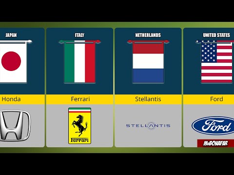 The Largest Car Companies In The World 2023 by MrBonafar