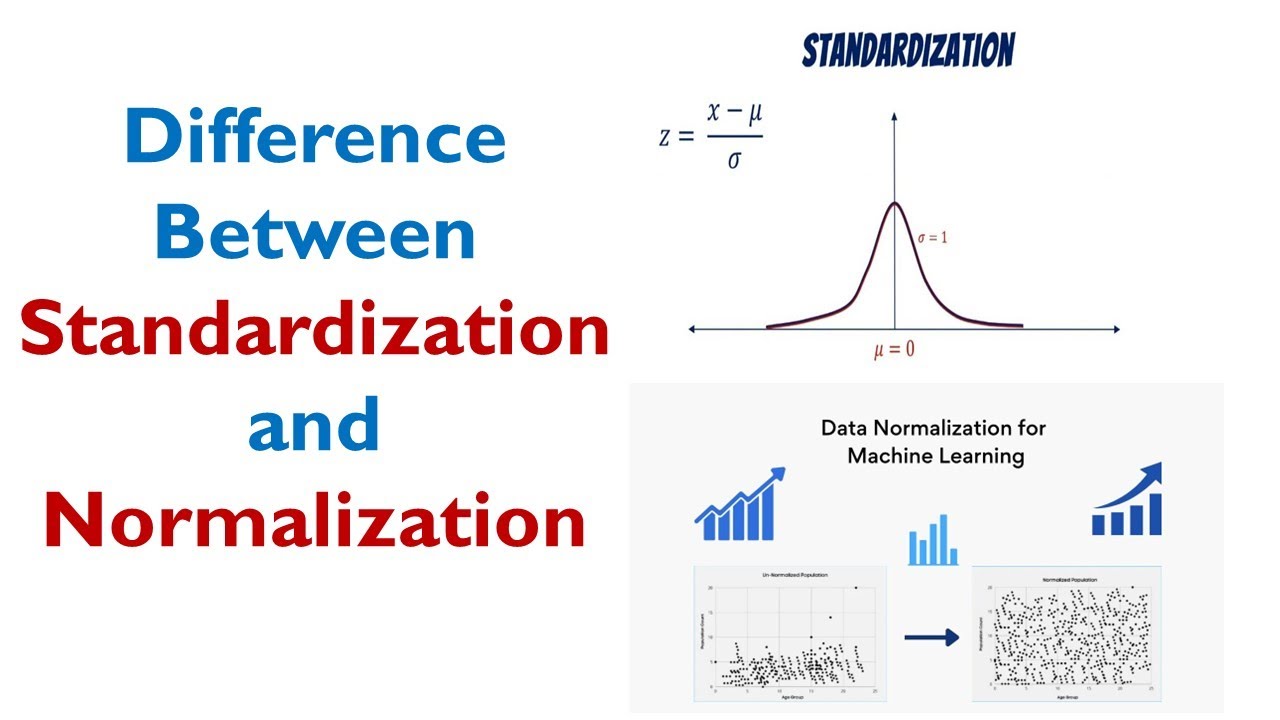 Difference Between Standardization and Normalization || Use cases Data Science @datatechinfo