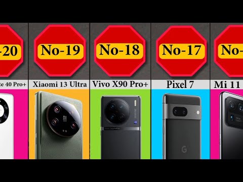 The Best Camera Smartphone Ranking 2023
