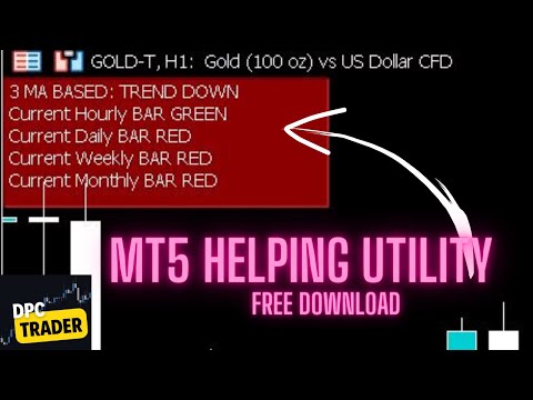Manual Trade Helper | Free Download Trading Utility for MetaTrader 5