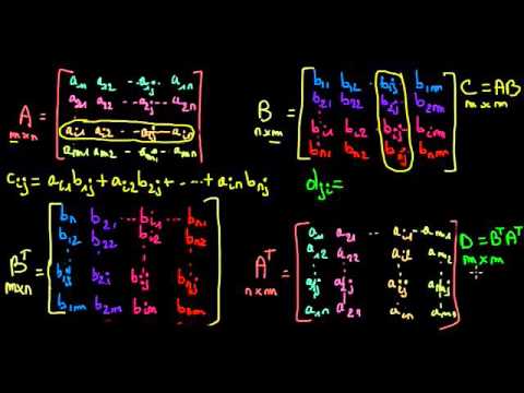 Transposée de la matrice produit de deux matrices (vidéo) | Khan Academy