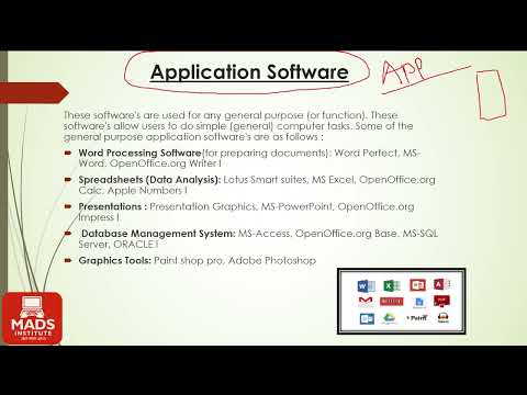 Software Full Explanation in Hindi | Types of Software | System & Application | MADS Institute