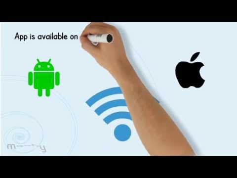 How to Get WIFI passwords for all Airports in World