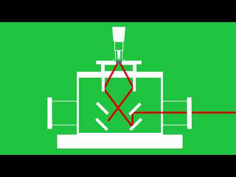 ATR Universal Sampling in FTIR