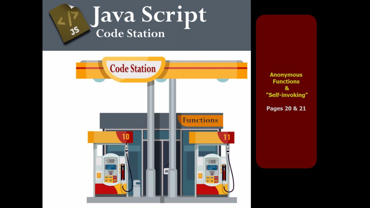 Java Script | Anonymous Functions & 