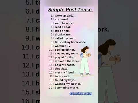 Master Simple Past Tense: Speak English with Confidence! #spokenenglish #englishlanguage
