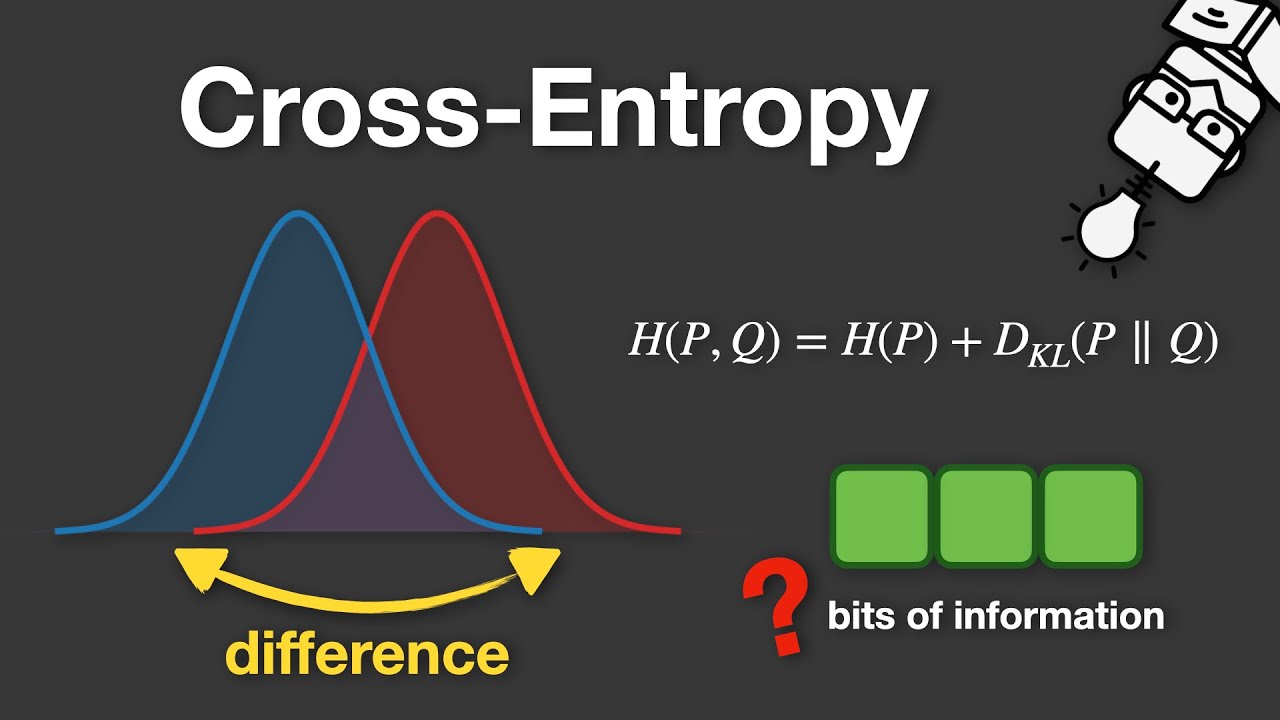 Cross-Entropy - Explained