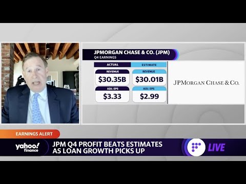 Bank stocks: Why investors should buy the dip, according to a strategist