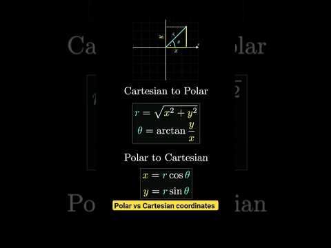 polar and Cartesian coordinates system | #maths #mathshorts