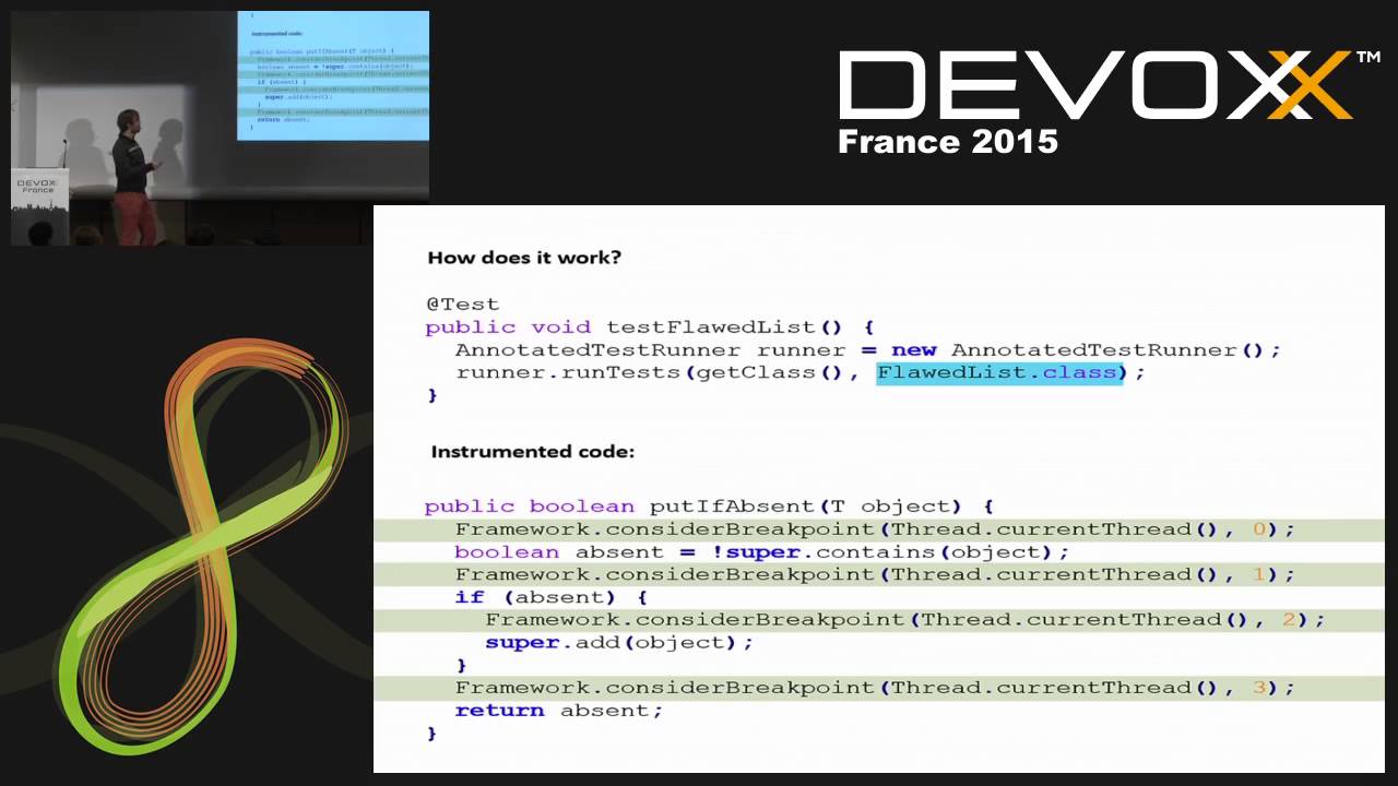 Unit testing concurrent code