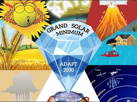 Elements of the Grand Solar Minimum Easily Explained (563 ...