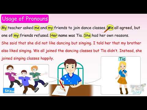 Pronouns | Pronoun in English Grammar | Pronouns - Definition, Types & Examples | English