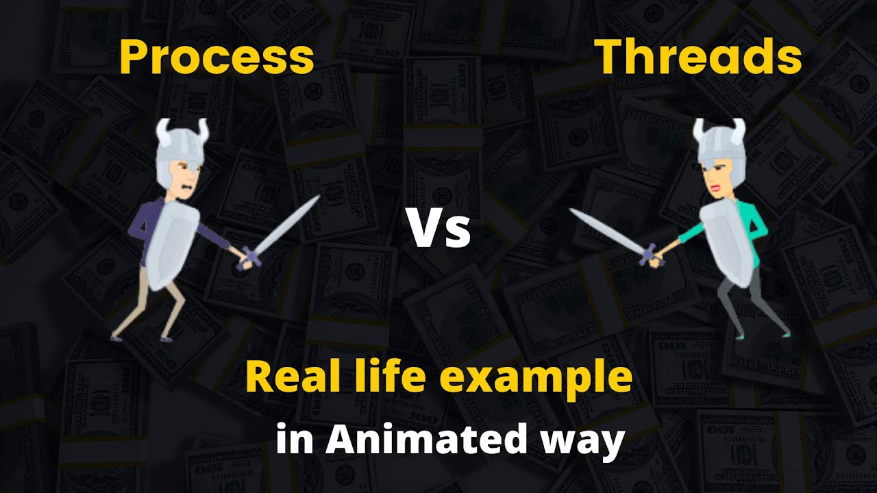 Process Vs Thread In Java