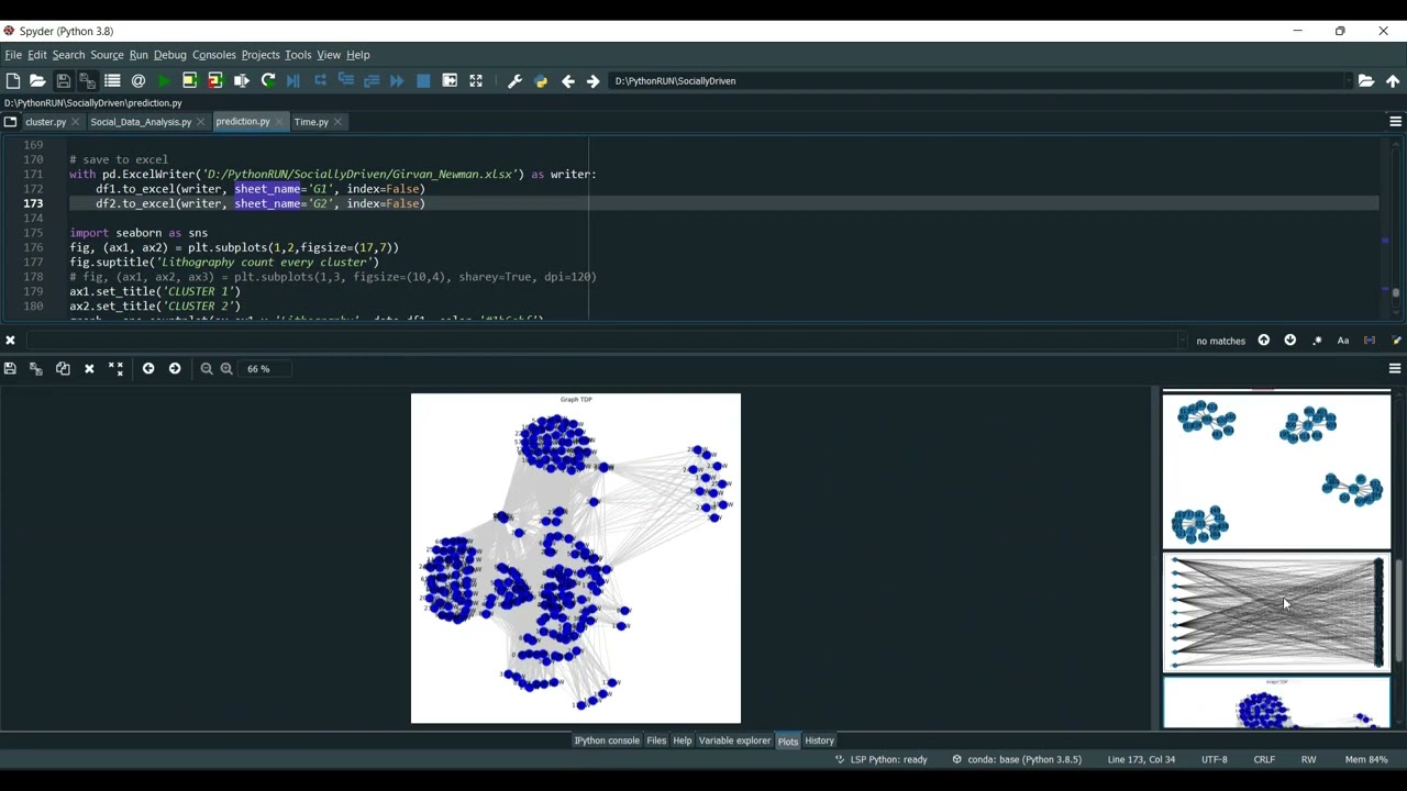 Artificial Intelligence Driven Digital Twin of a Modern House - OKOK ...
