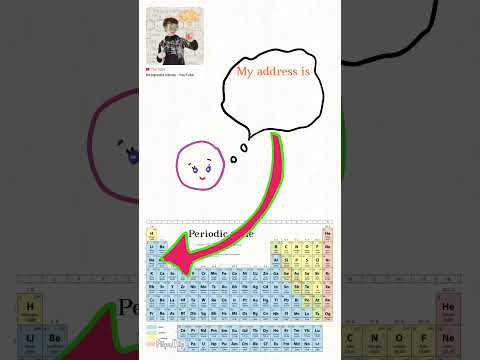 Dream and electron configuration of Sodium atom